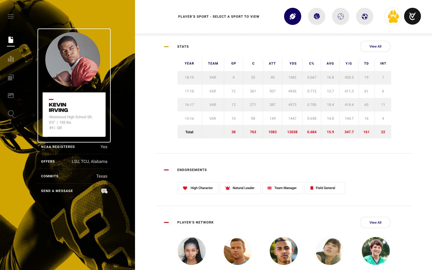The Athlete Profile Your Future in Your Hands | Virtual Combine